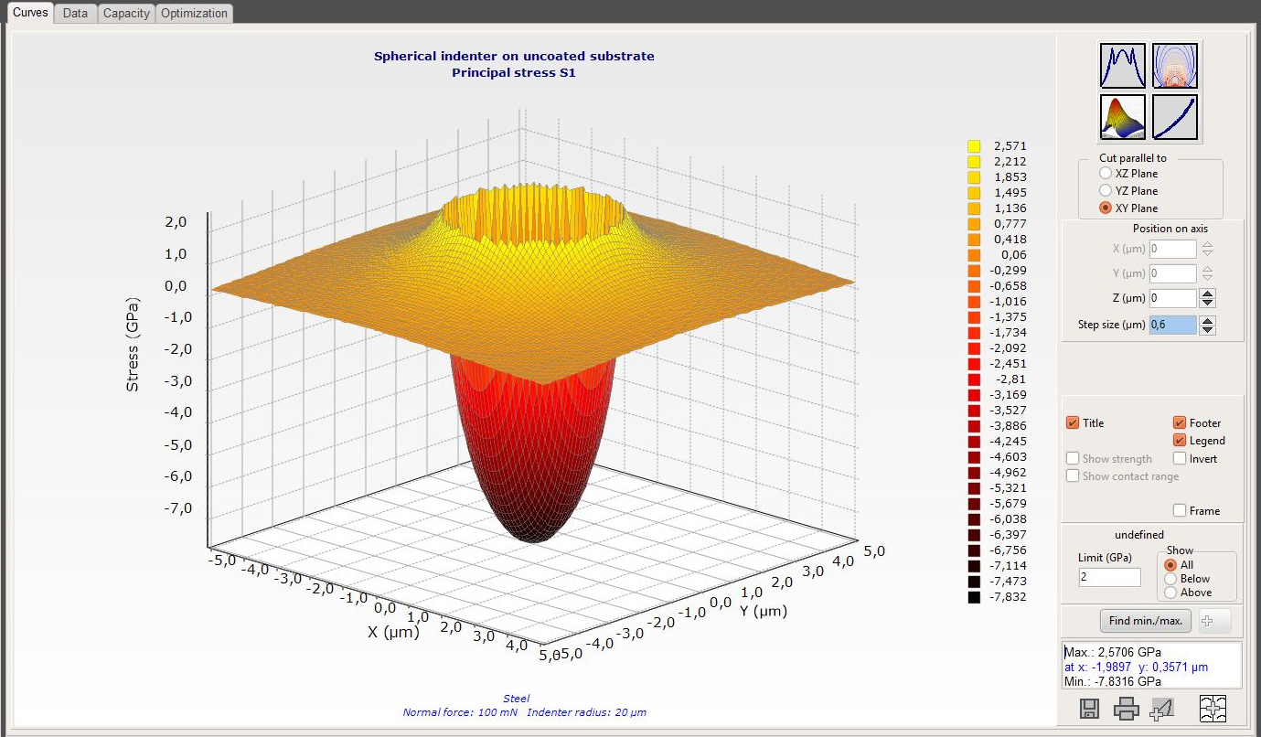 Advanced Surface Mechanics GmbH - English - ASMEC